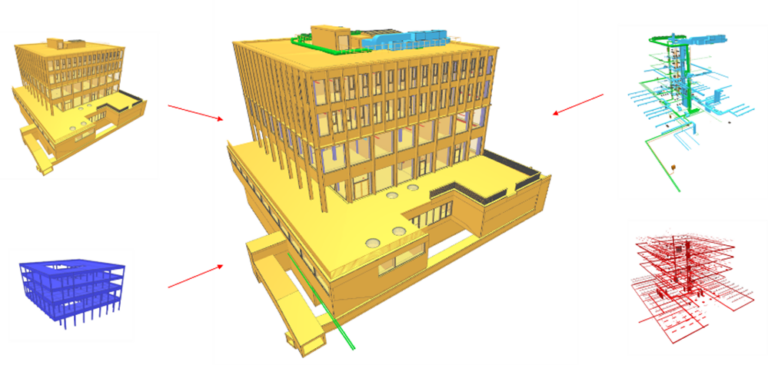 3D models with DELTA - Building Information Modeling (BIM)